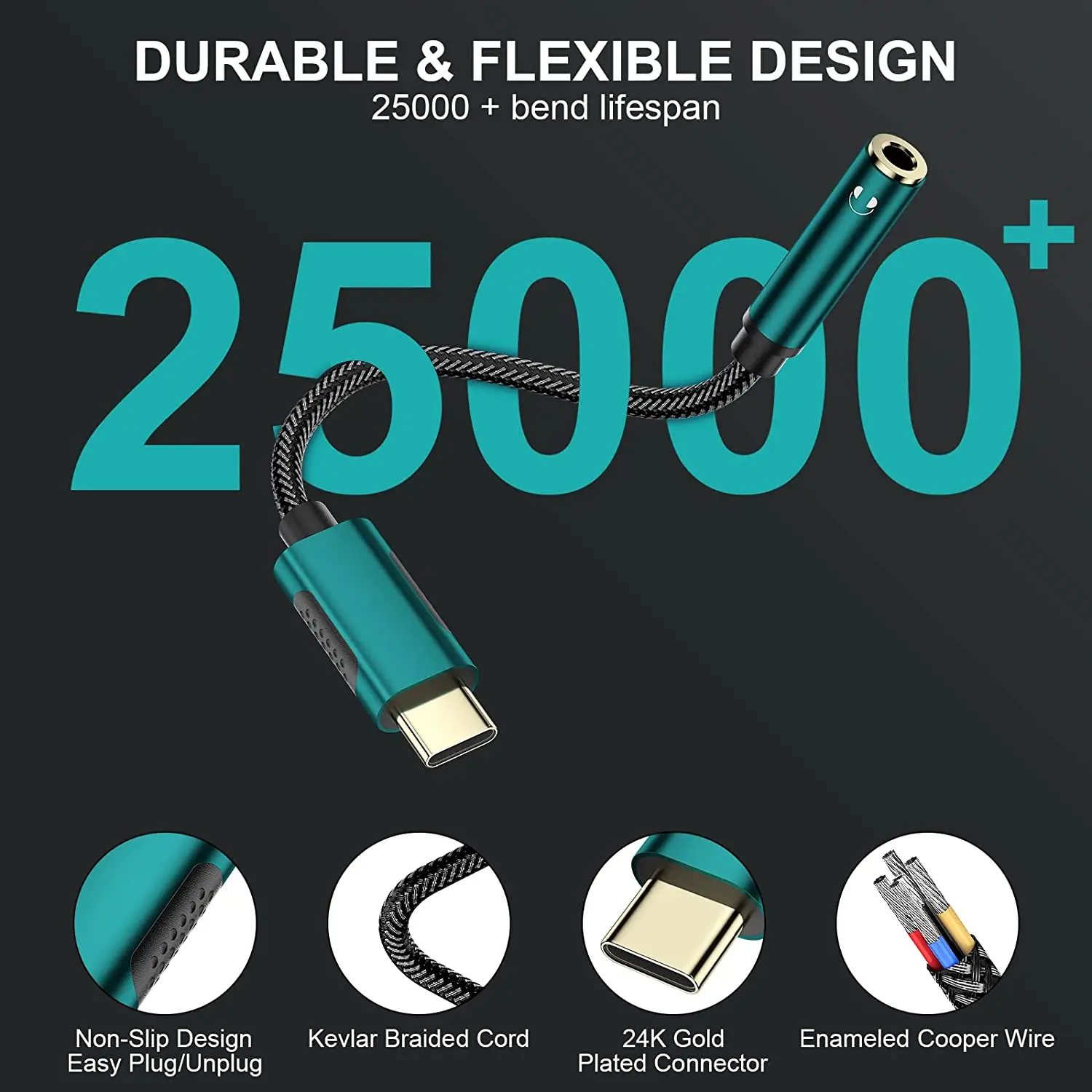 Usb C To 3.5mm Headphone Adapter Hifi Dac Audio Usb C To 3.5mm ...