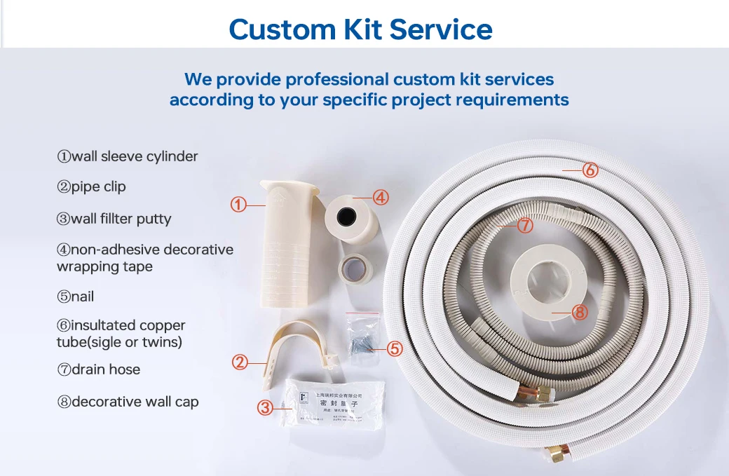 Air Conditioner Insulated Copper Tube Refnet Joint With Insulation ...