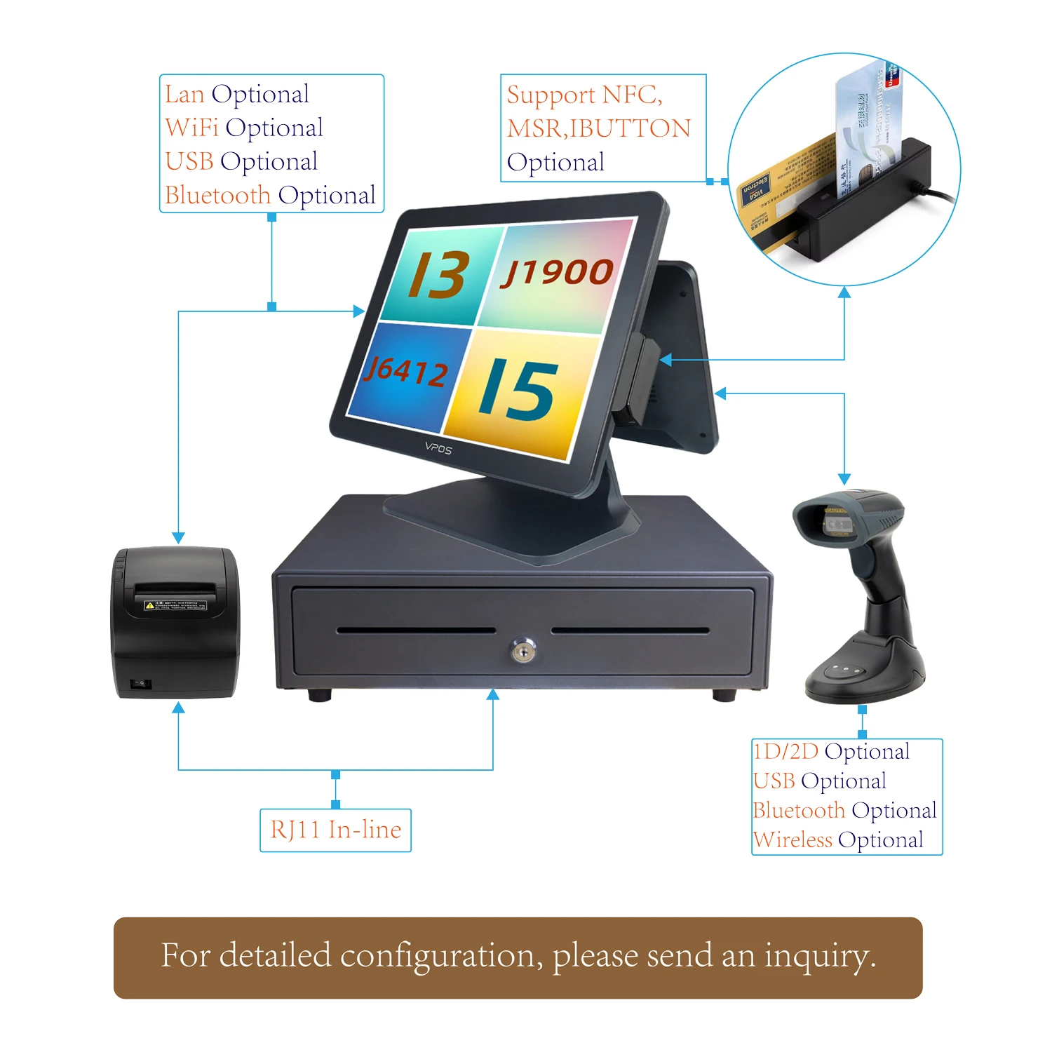 Cash Register Window Dual Screen All in One Pos Systems Smart Pos ...