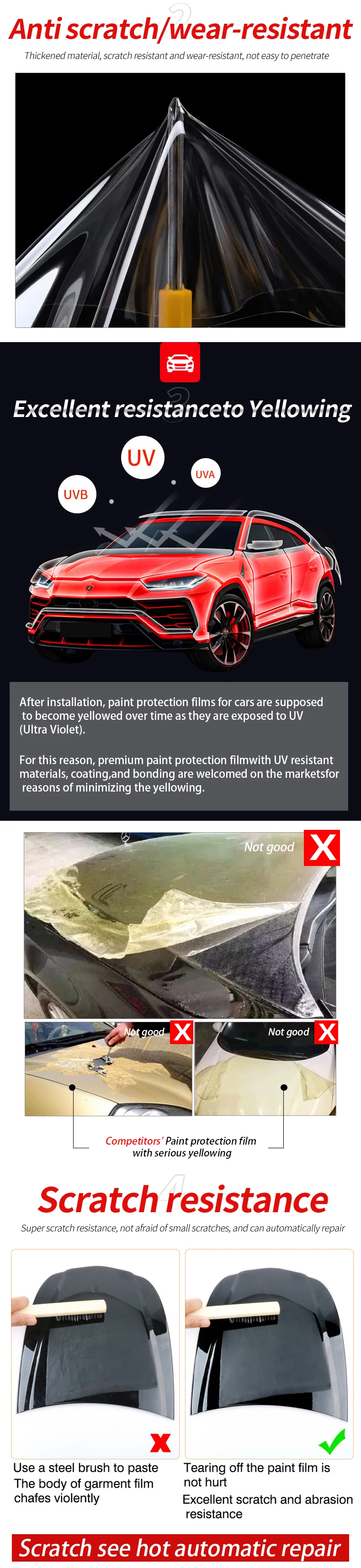 10 Years Warranty USA Quality Self Healing TPU PPF Film