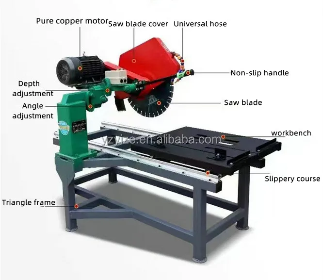 Granite Countertop Cutting Machines - Efficient & Precise