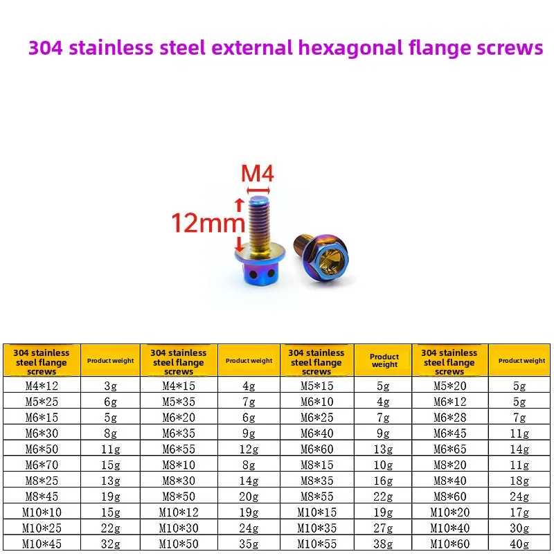 M6x1.0 Titanium Motorcycle Calipers Cover Bolts Stainless Steel 2mm 10 ...