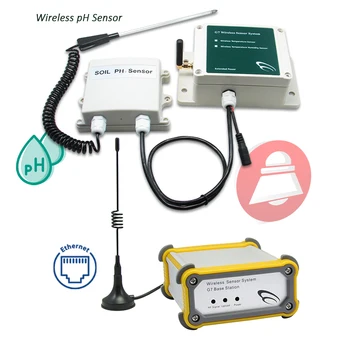 Wireless Ph Sensor Online Pool Co2 Digital Soil Meter Electrode Bnc 0-14ph - Buy Online Ph Meter ...