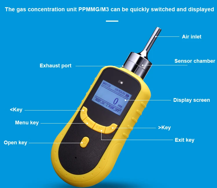 Customized Gas Detector Handheld Lel Co H2s O2 4 In1 Gas Detector Flow ...