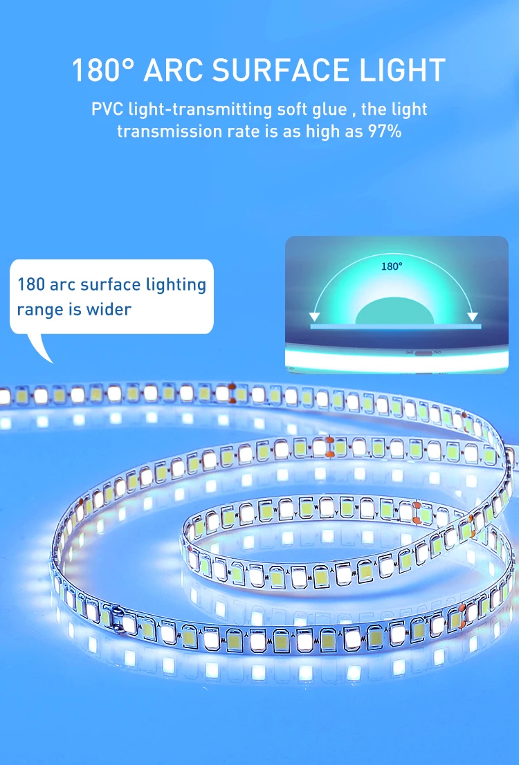 336 Led 12v 24v Ra90 Red Green Blue Rgb Rgbw Cool Warm White 2300k ...