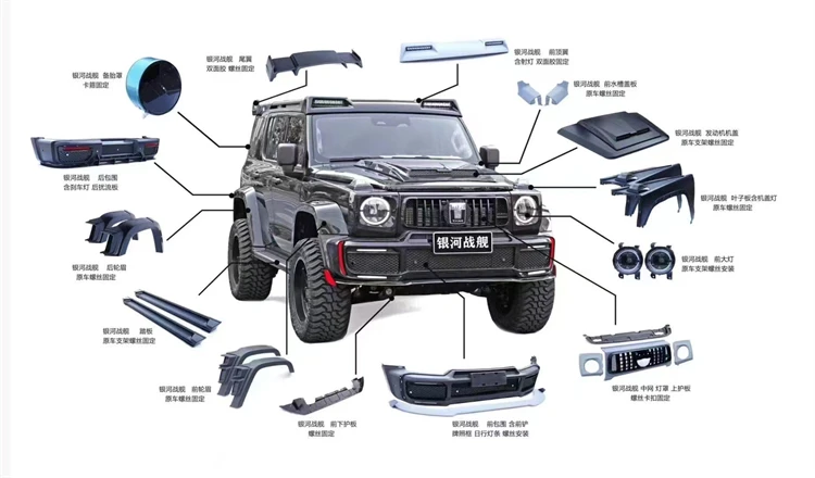 Body Kit For 2020 To 2021 Year Wey Tank 300 Upgrade To Ba Style Car Bumpers Auto Tuning ...