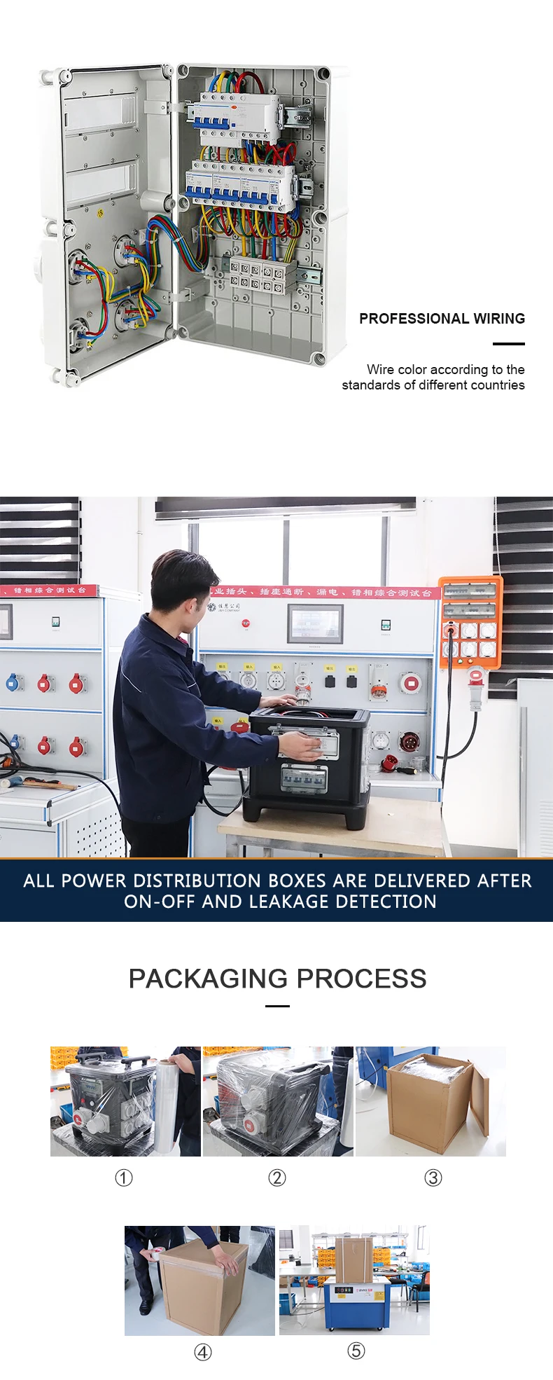 European Standard Iec Power Board Ip65 Electric Box With Ip44 Power ...