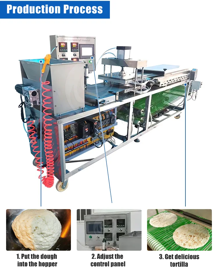 Automatic Arabic Pita Bread Production Line Industrial Tortilla Roti ...