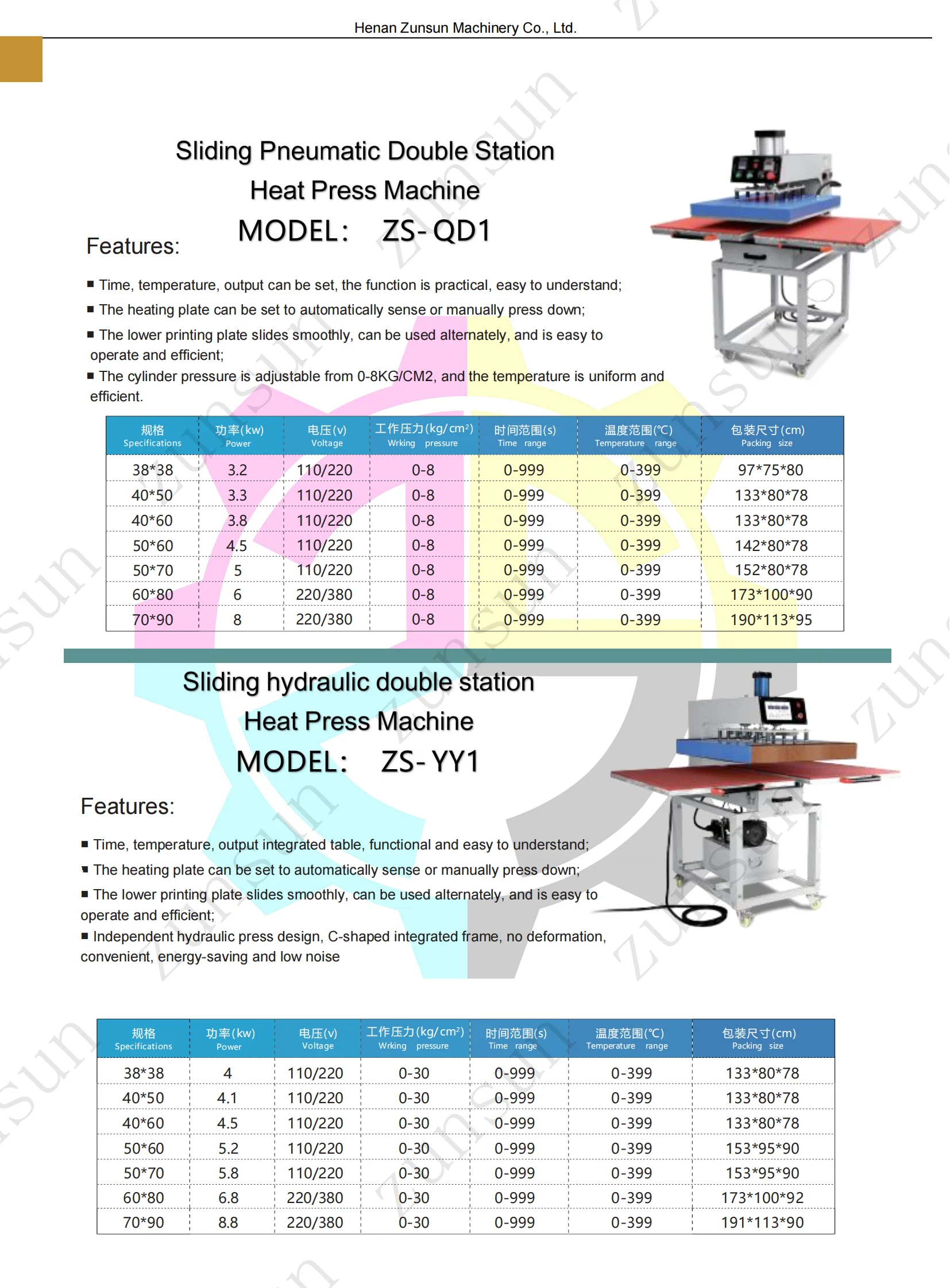 Automatic A2Z Double Heat Press Machine for T-Shirt Printing ...