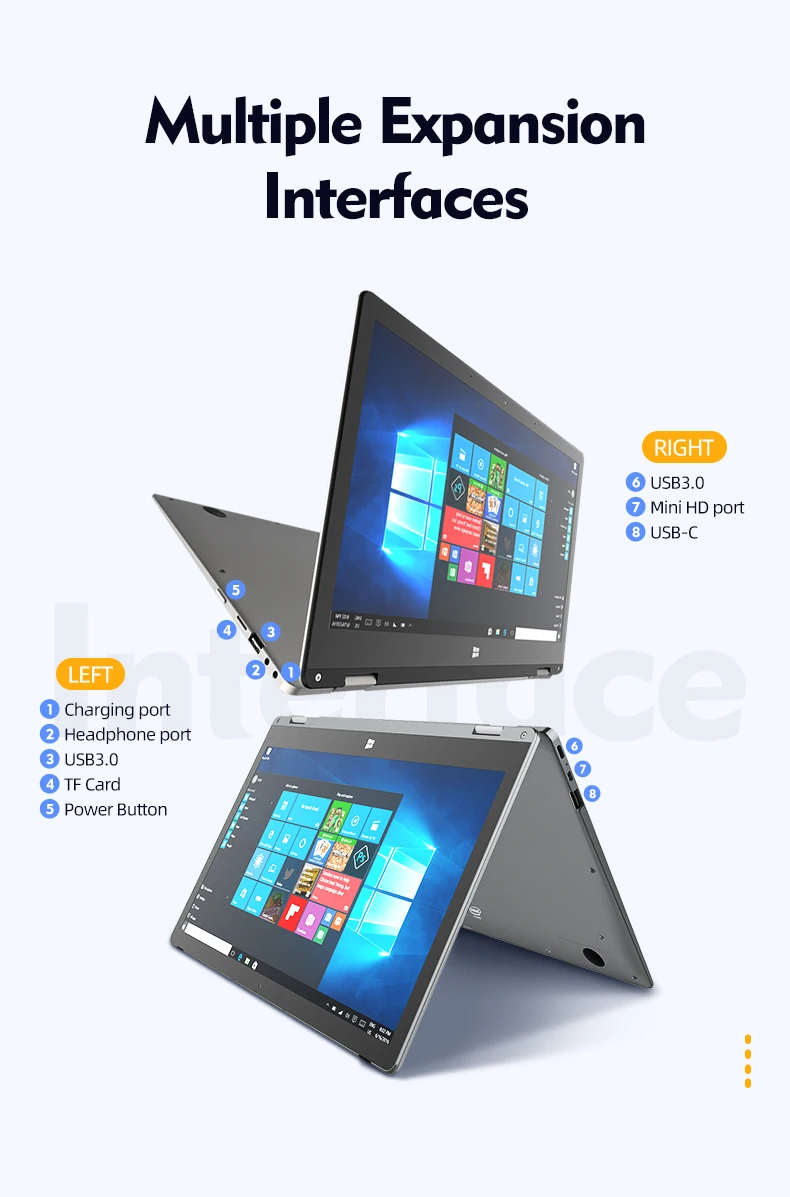 11.6 Inch Laptop 360 Rotating Touch Screen 8gb Memory 128gb Ssd 1920* ...