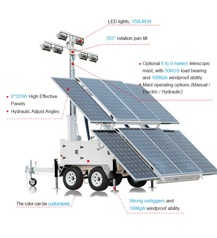 HID Mobil - Mobile Lighting Tower for Reliable Outdoor Solutions