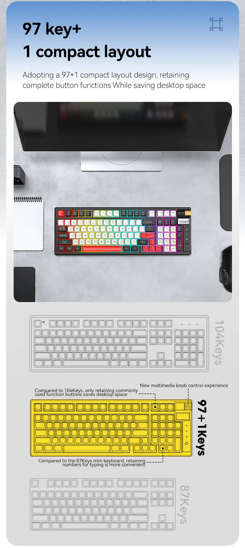 T-WOLF T70 Trimode Mechanical Keyboard - Customized Red Switch Retro RGB