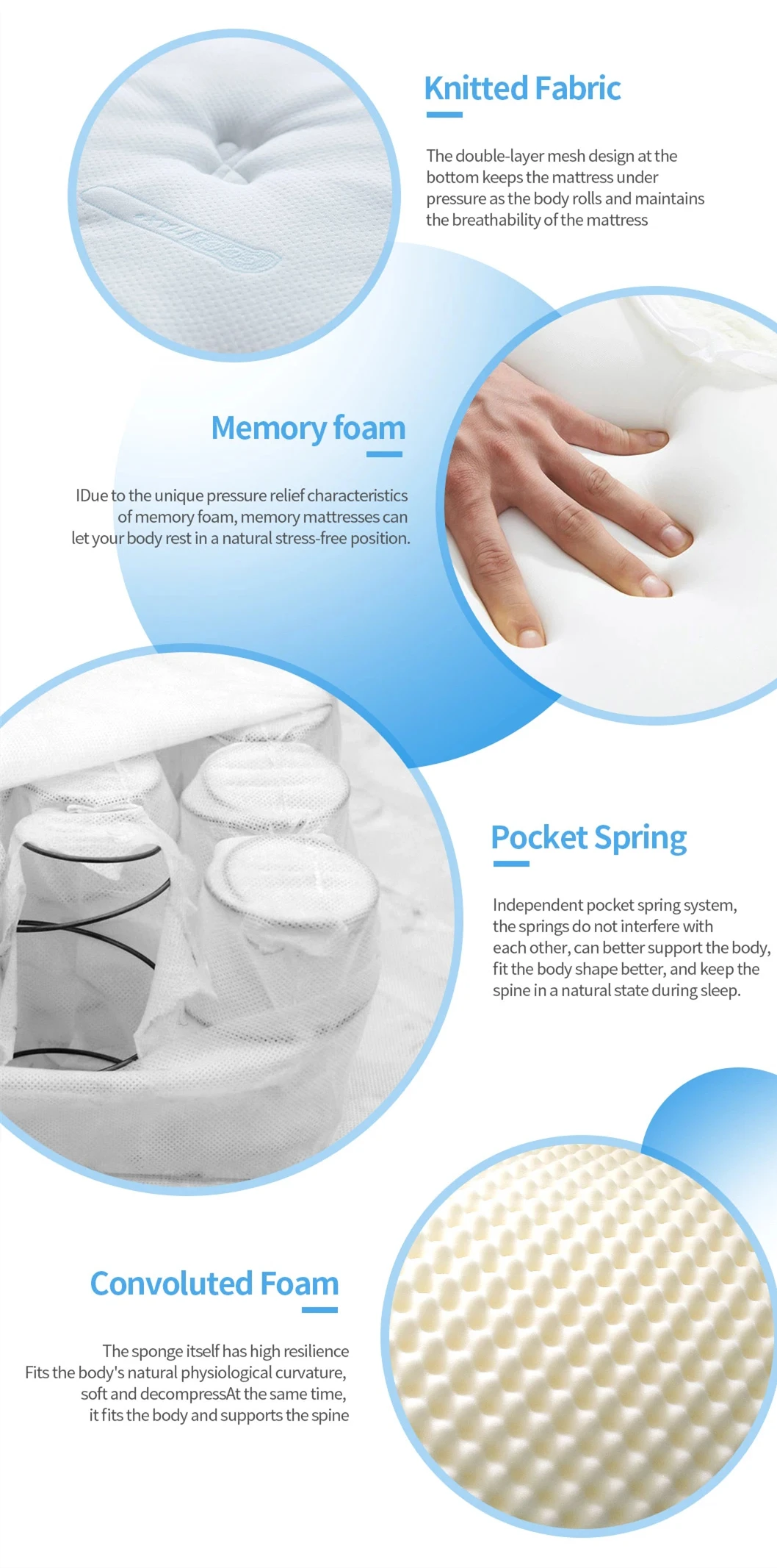 Modern 13 Inch Vacuum Roll Up Packing Wholesale Queen King Size Memory ...