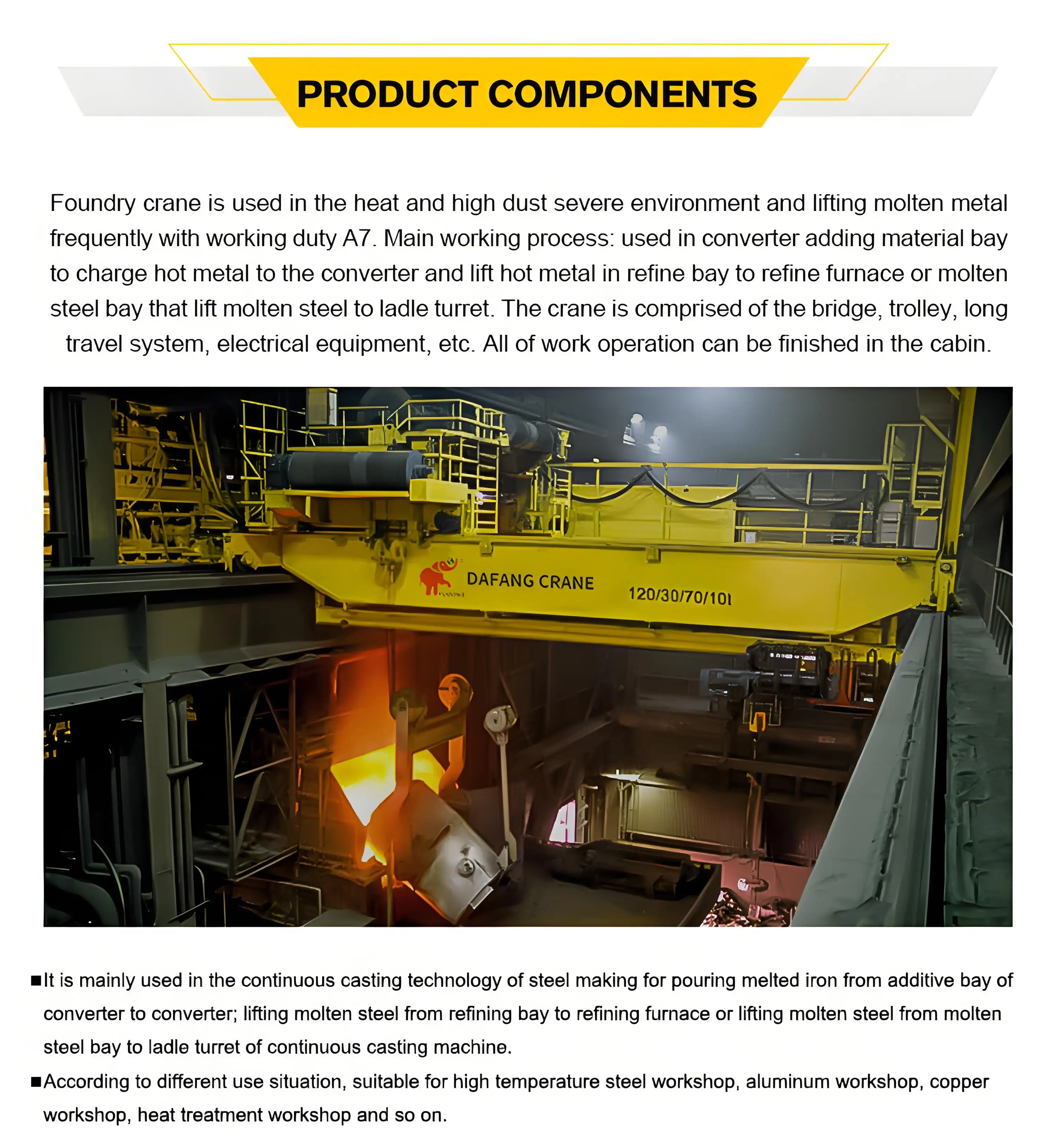 Steel Mill QDY Double Girder Foundry Casting Overhead Bridge Crane 20/5 ...