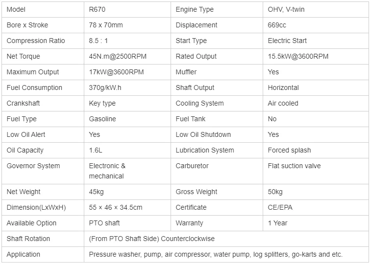 Rato R670 24HP V-Twin Gasoline Engine - High Rigidity & Power