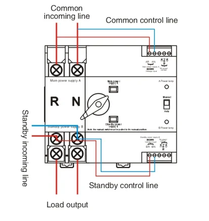 Alibaba.com: Kinee 2P 3P 4P AC 220V 63A 100A 125A Uninterruptible Dual Power Automatic Transfer ...
