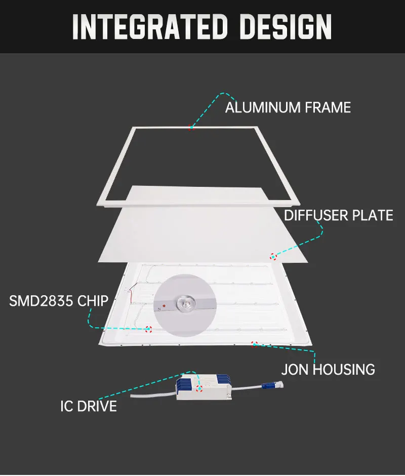 Custom Made LED Panel Lights - Efficient High Ceiling Solutions