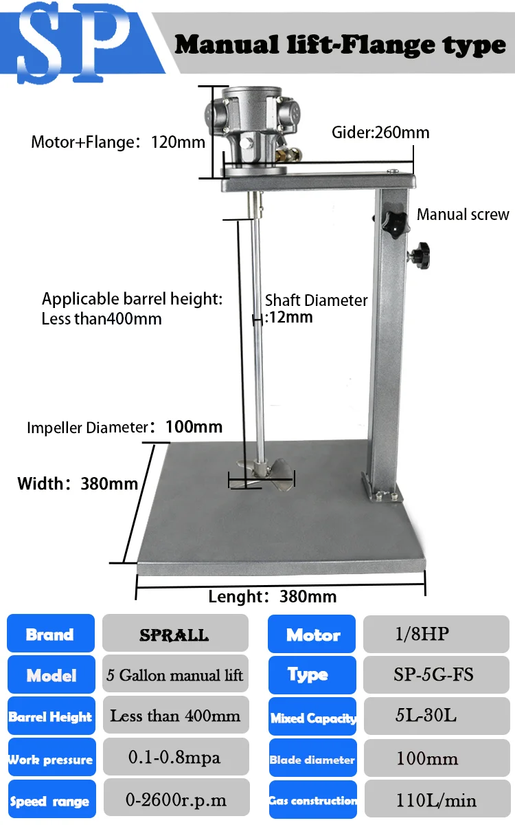 SPRALL 5 Gallon Blender - High Efficiency Industrial Mixer
