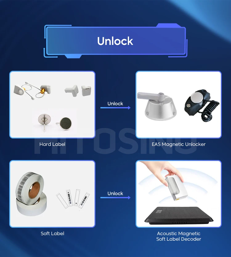 Dahua 20000pcs/ctn Eas System Barcode Alarm Sticker Tag 58 Khz Anti ...