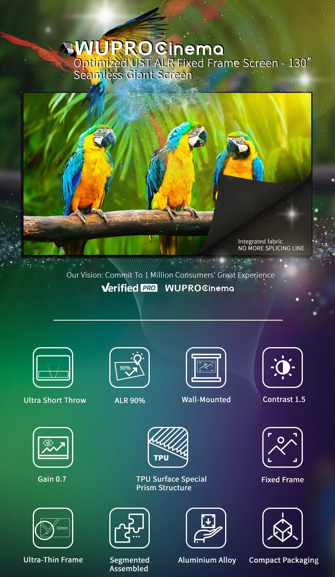 Wupro Cinema-Level New 70-130inch ALR UST PET 4K Screen