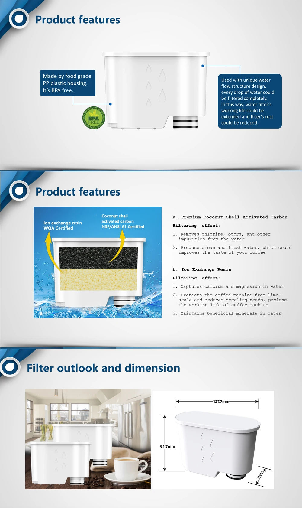 Dr. Coffee CF200A Water Filter for 8L Coffee Machines - Premium Coconut ...