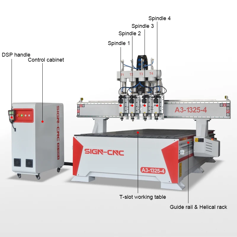 4x8 Ft Automatic 3D CNC Wood Carving Machine for Sale