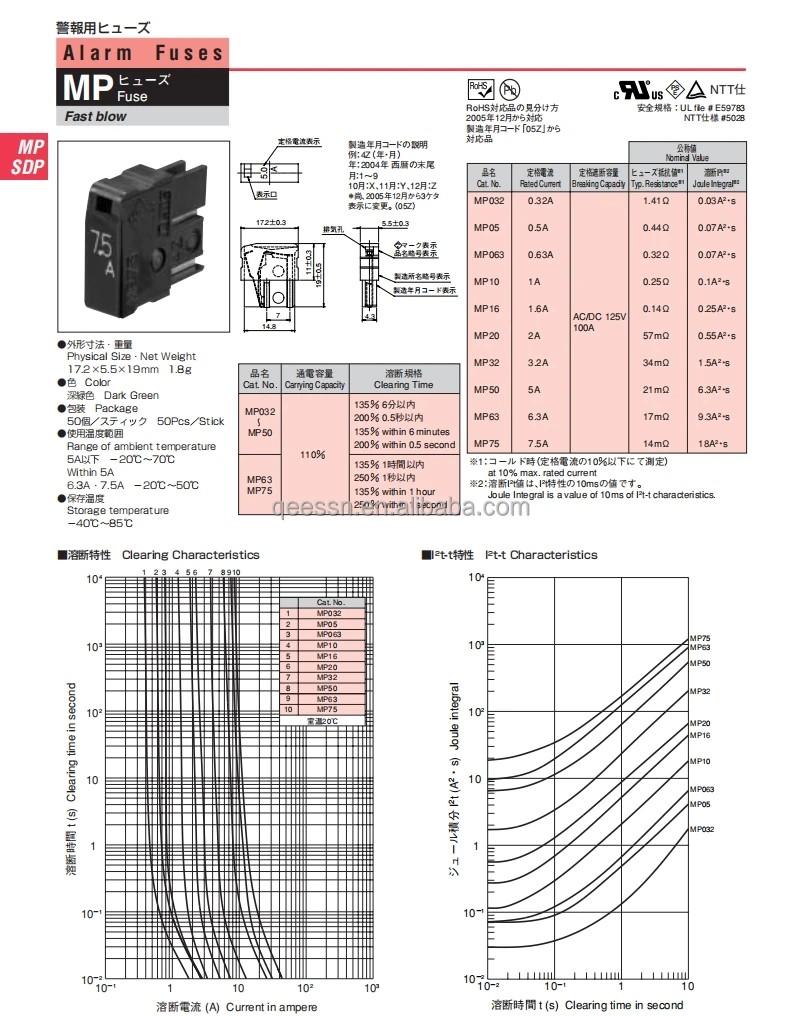Fanuc Fuse Daito Fuse/robot Fuse A02b-0265-k100 A60l-0001-0046/7.5 Mp10 ...
