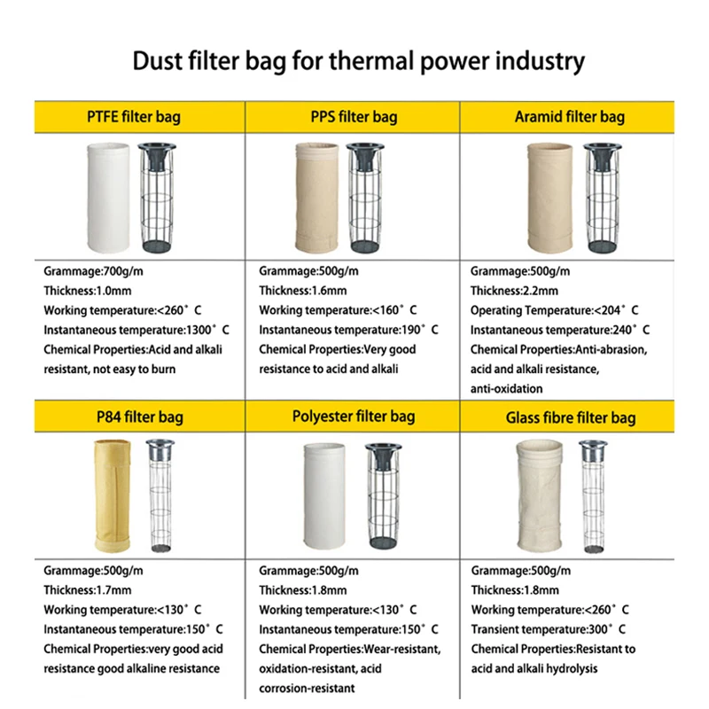 Custom Made Nylon Filter Bag Fms Dust Collector Filter Bag For Cement ...