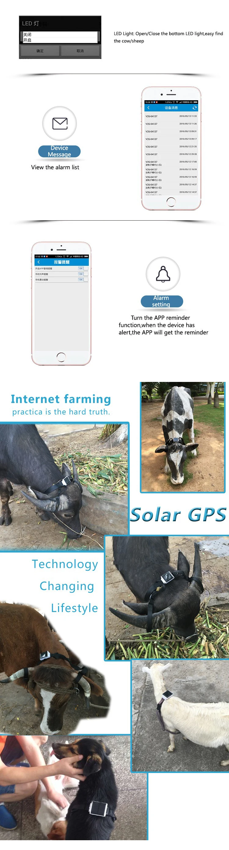 Stock Farming Location 2g Cattle Sheep Animal Geo Wifi Fence Solar ...