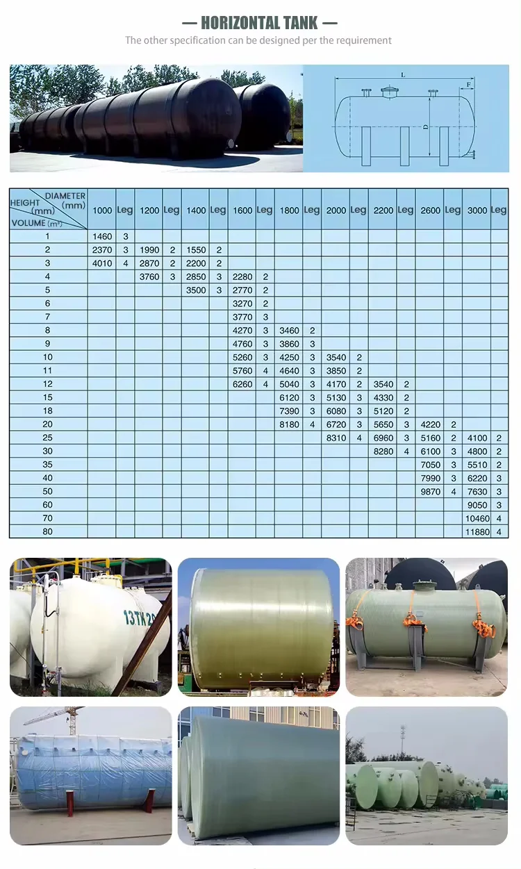 Chemical Resistant FRP Vertical Storage Tank for Hazardous Waste
