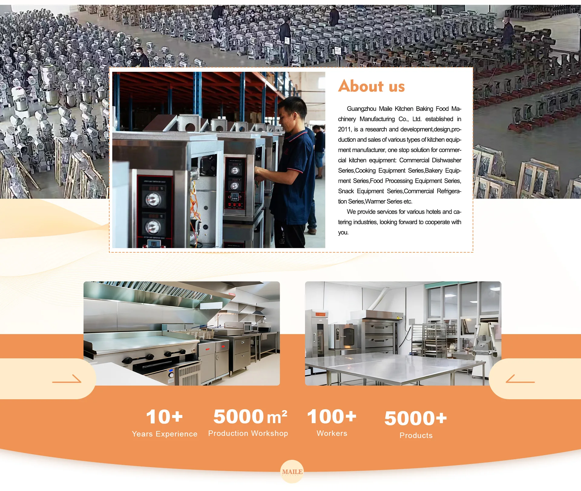 Company Overview - Guangzhou Maile Kitchen Baking Food Machinery ...