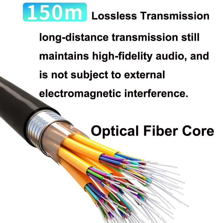 Portable External Monitor Active Optical Cable AOC Cable 2.1 15ft 50ft ...