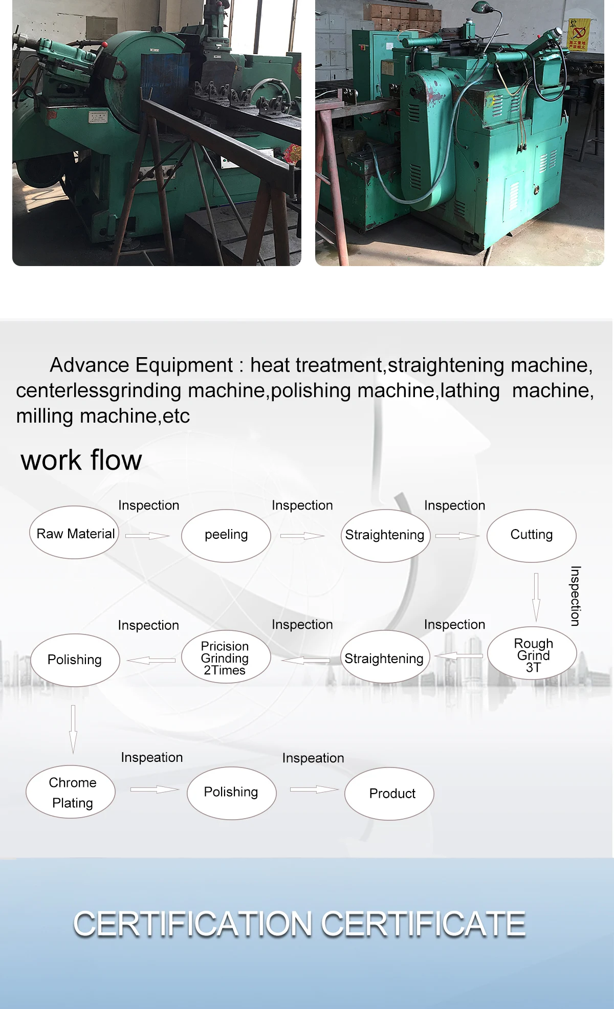 12 Years China Factory C1045 4140 SUJ2 Steel Round Bar Hard Chrome ...