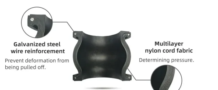 General EPDM Rubber Flexible Expansion Joint Single Ball Expansion ...