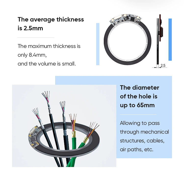 Hollow Shaft Encoder - Absolute Rotary Encoder Ecoder65