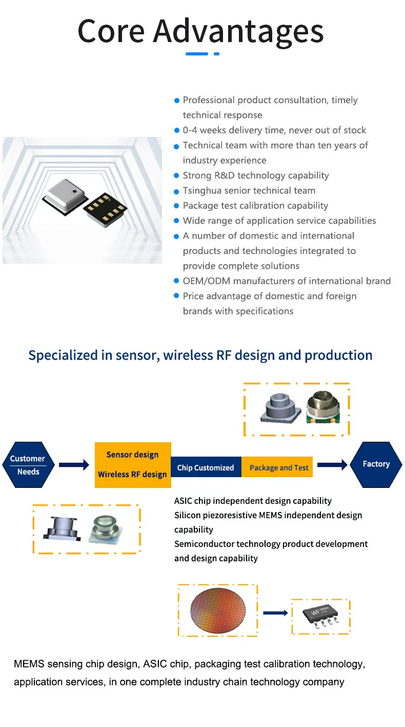 Barometric Sensor Quad-axis Wf282 For Barometer / Altimeter / Uav ...