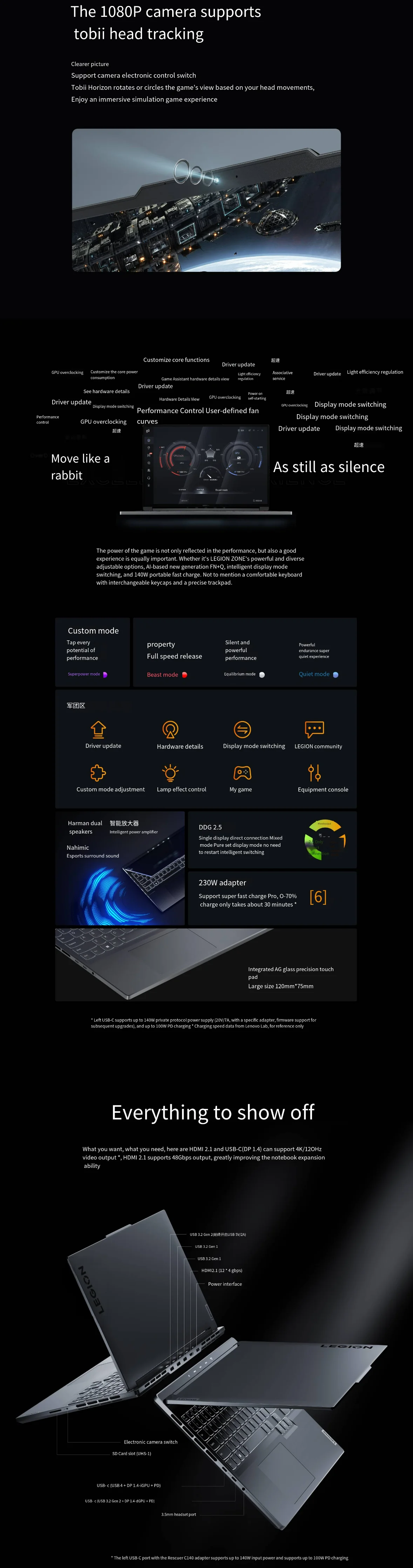 Lenovo Legion R9000X 2023 - Ultimate Gaming Laptop