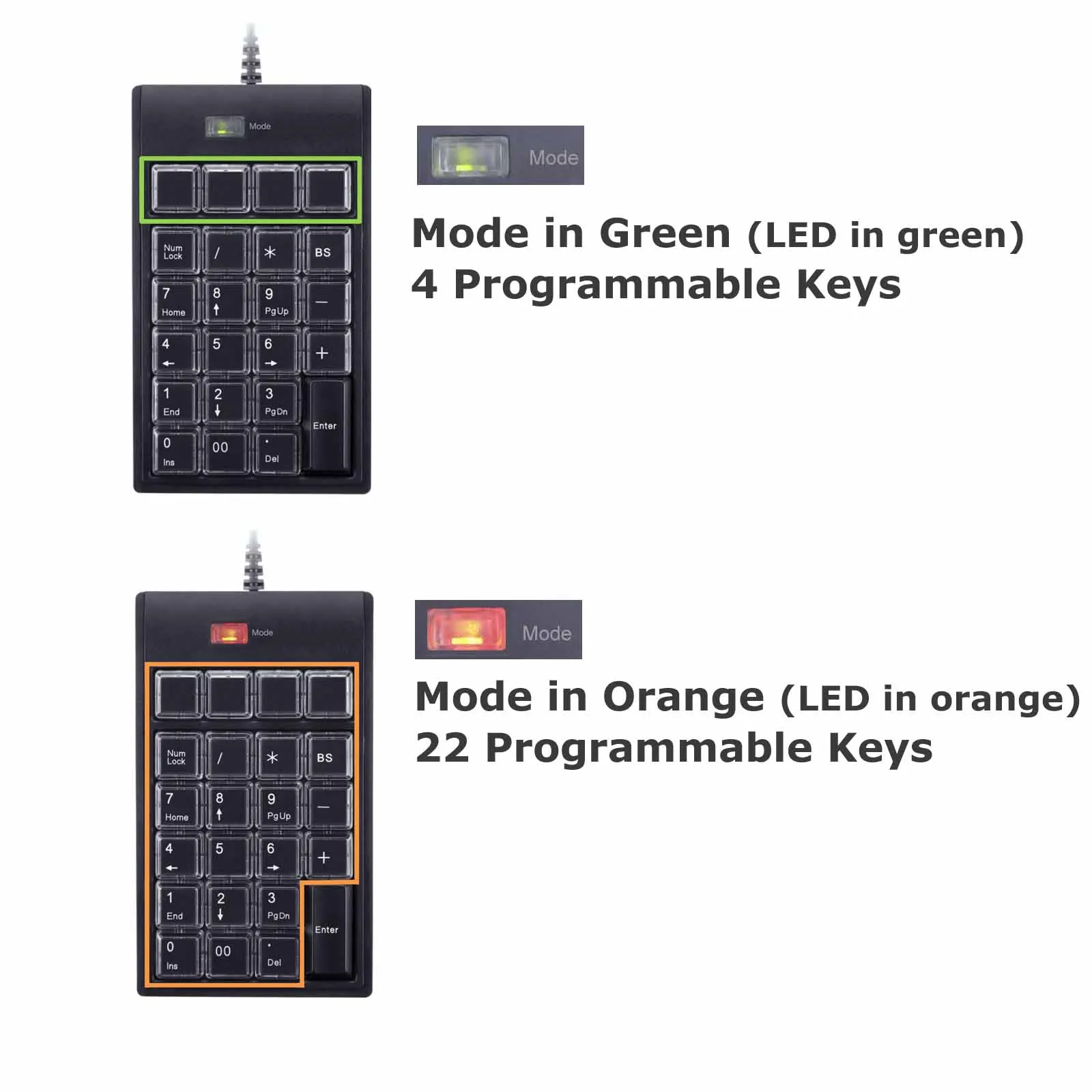 Connected To Computer Wired Programmable Numeric Keypad With 23 Keys Windows Compatible Buy