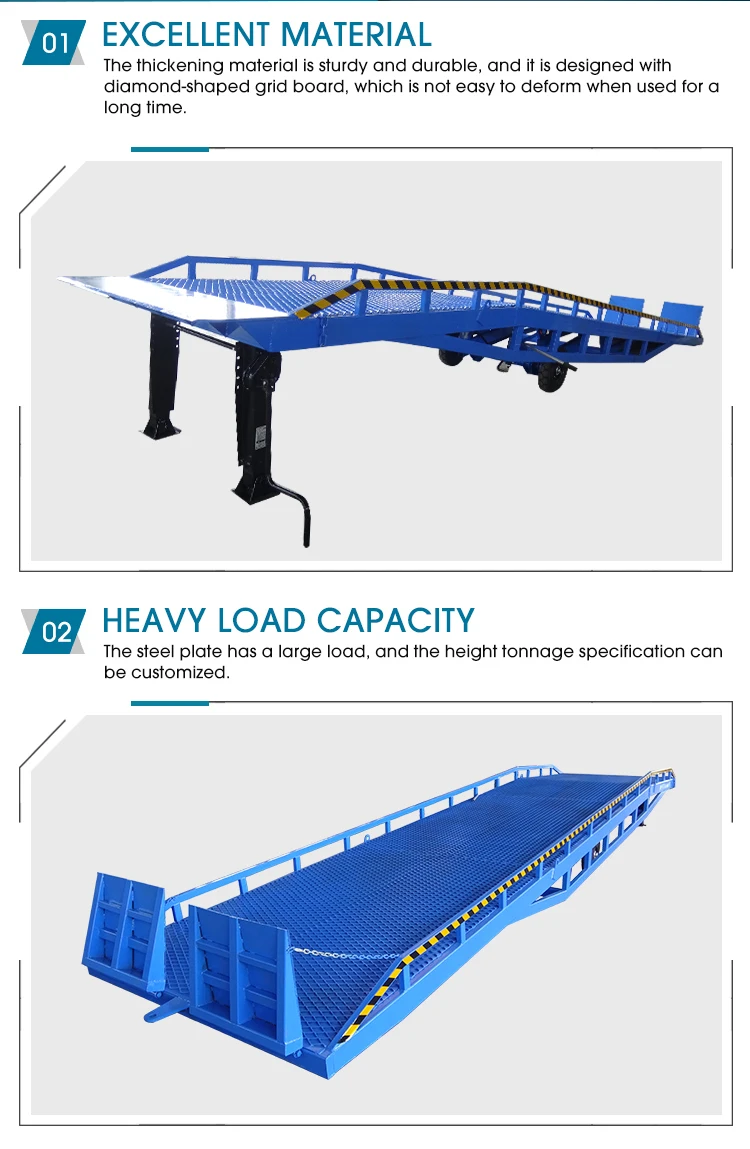 Factory 10t Loading Ramp Forklift Container Dock Ramp Used For Loading And Unloading - Buy ...