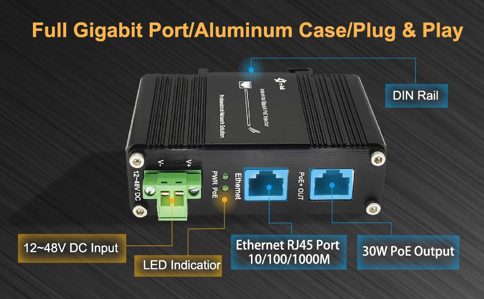 Industrial Gigabit Poe Injector - 30W Power over Ethernet
