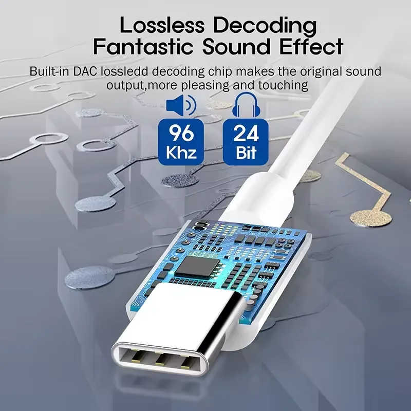 Alibaba.com: For iPhone 15 Pro DAC Type-C to 3.5mm audio adapter ...