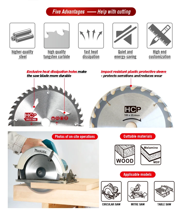 High Quality SK5 Steel Circular Saw Blade - Precision Cutting