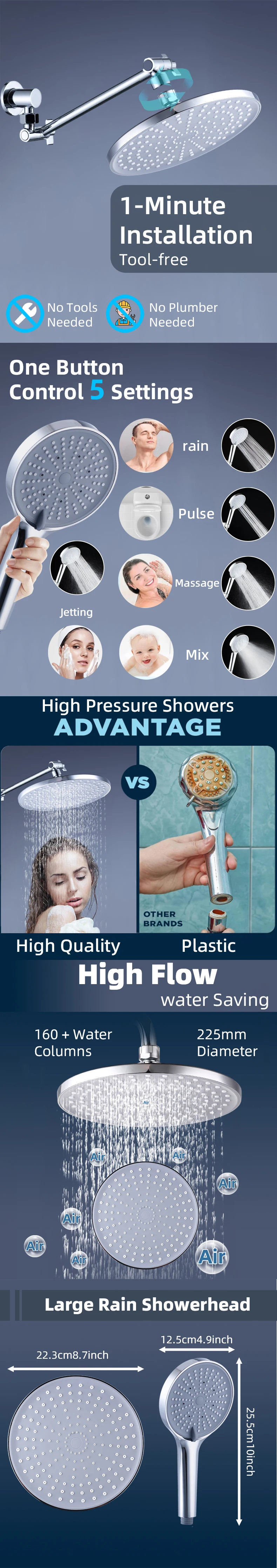 High Pressure Nordic Rain Modern Waterfall Shower System Set With ...