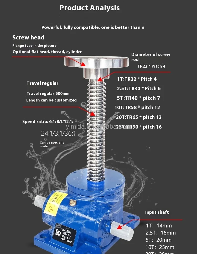 SWL1T2.5T5T10T Hand-Operated Electric Worm Gear Elevator Turbine Screw ...