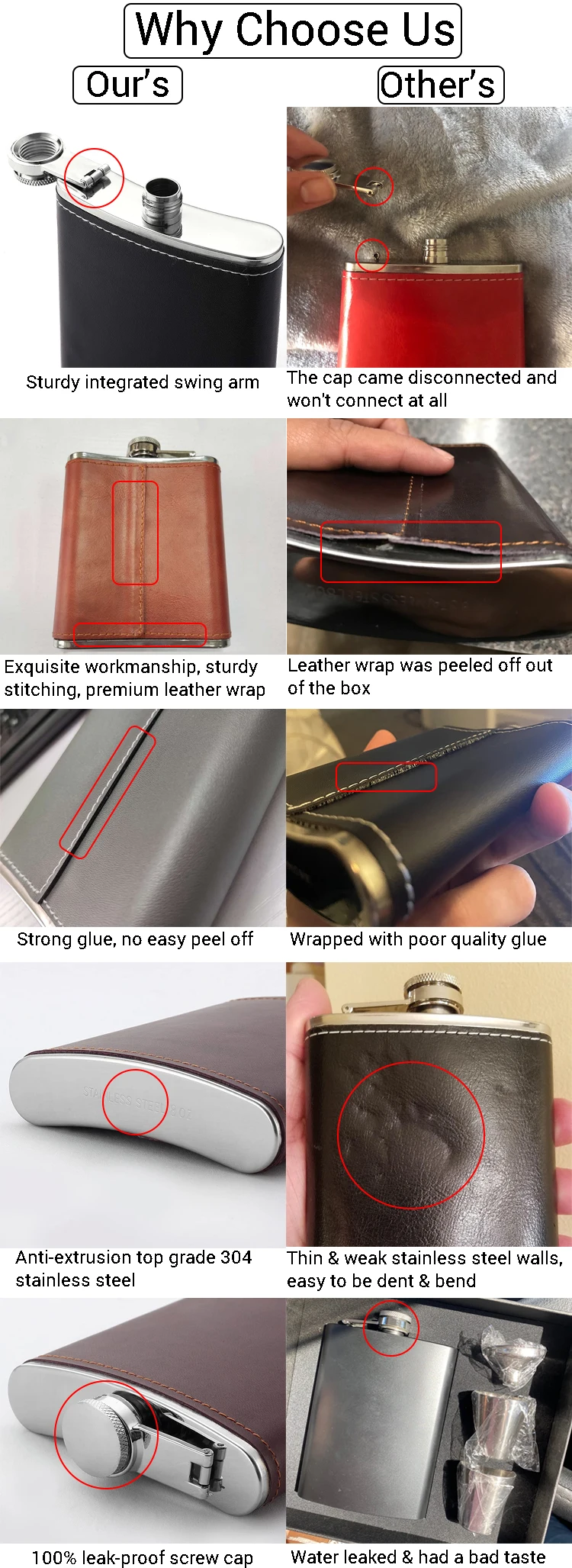 High Quality Flasks - Durable & Stylish Whiskey Flasks