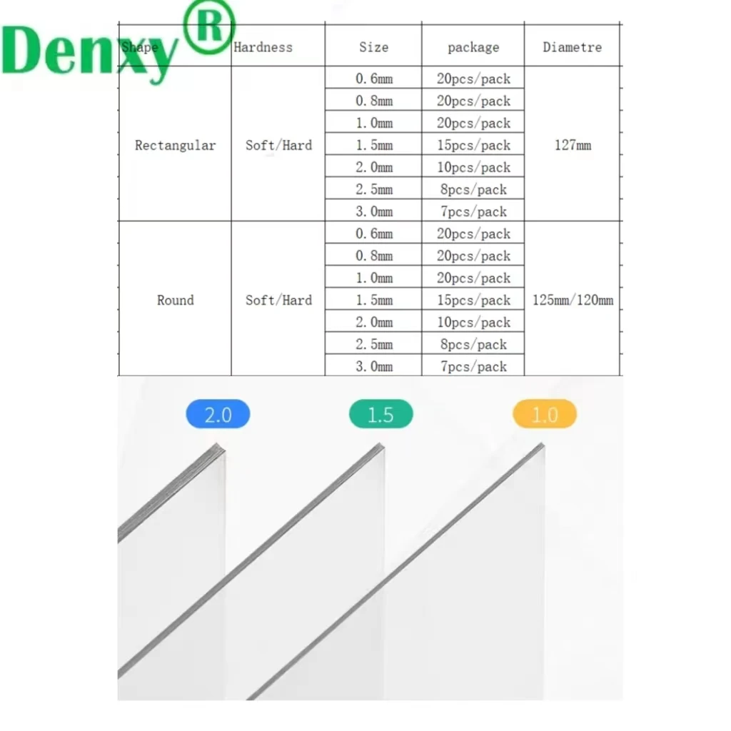 Dental PETG/TPU Vacuum Forming Sheets - Orthodontic Moulds