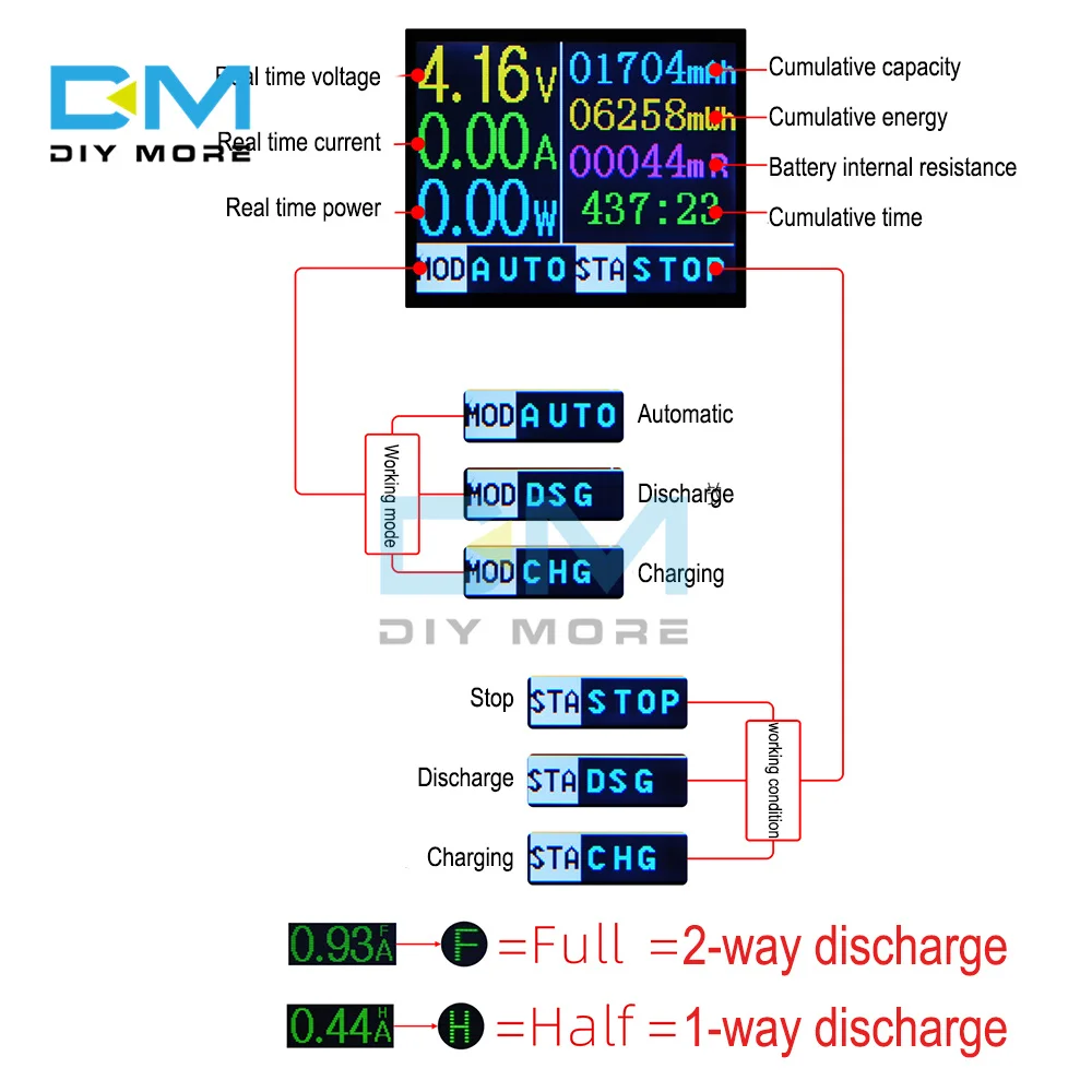 Battery Capacity Tester 18650 Module - Accurate Mah Measurement