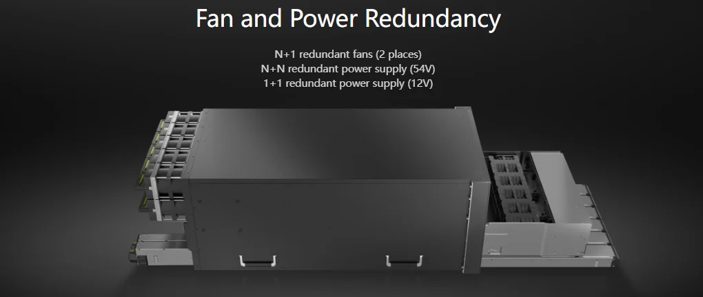 New Generation Of Flagship Gpu Server Fusionserver G8600 V7 Server Support 25*2.5 Inch Hdd And 8 ...