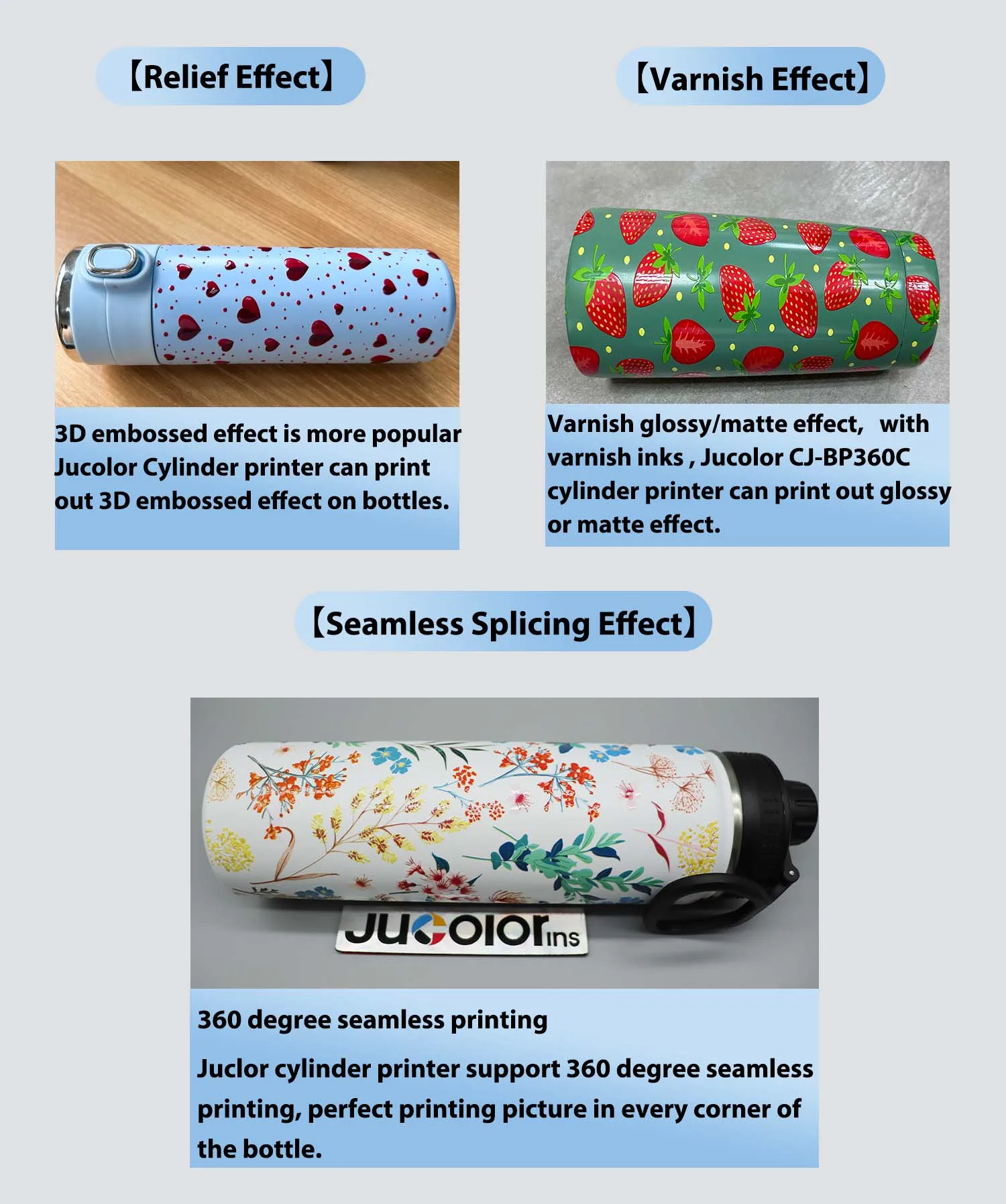 360 Degree Bottle Jar Printing Machine Printer For Tube Glass Water ...