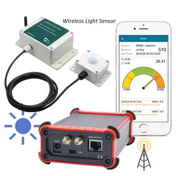 Smart Agriculture Sensors Lorawan Smart Farm Wireless Light Sensor Wireless Alarm - Buy Wireless ...